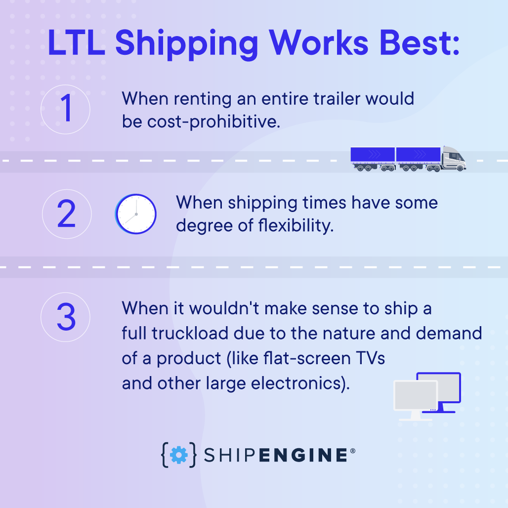 LTL 101: Less-Than-Truckload Shipping Explained | Shipstation API